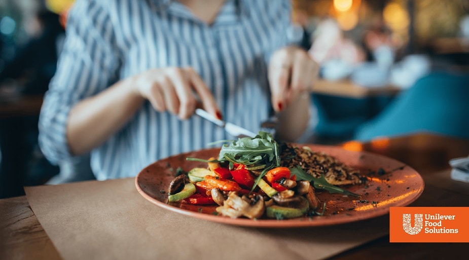 Food cost kalkulačka | UFS Academy